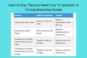 How to Say "Nice to Meet You" in Spanish: A Comprehensive Guide ...