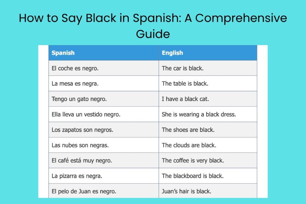 Mastering Spanish Time Expressions with "Hace" - GrammarCrack.com