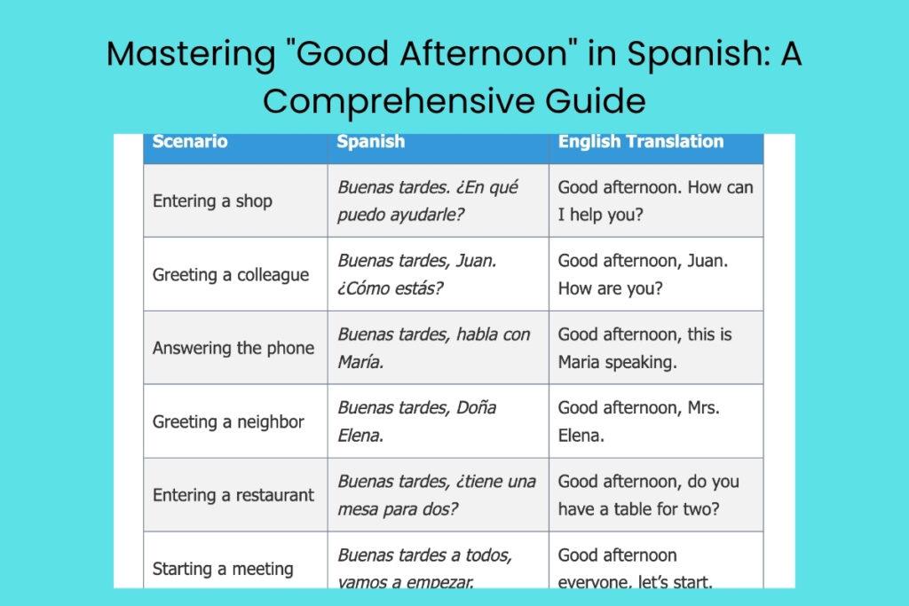 Come Here in Spanish: A Comprehensive Guide to Spanish Commands ...