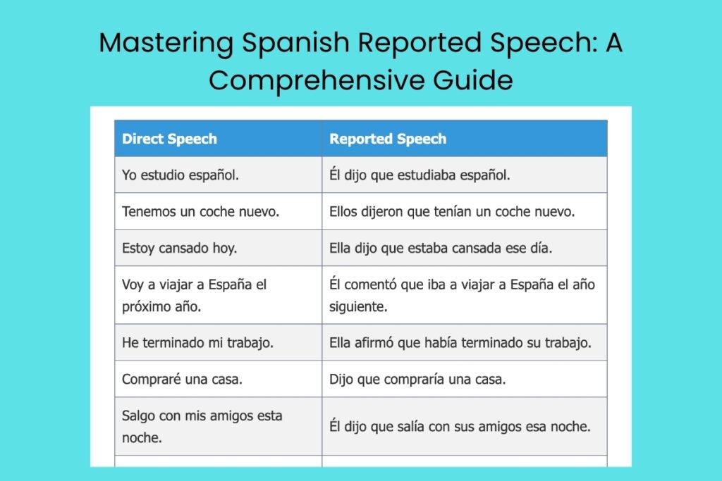 Spanish Verb 'Saber' Conjugation: A Comprehensive Guide - GrammarCrack.com