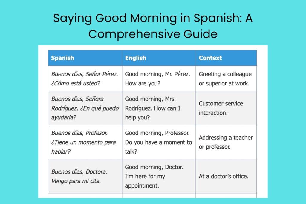 How to Say "Nice to Meet You" in Spanish: A Comprehensive Guide ...