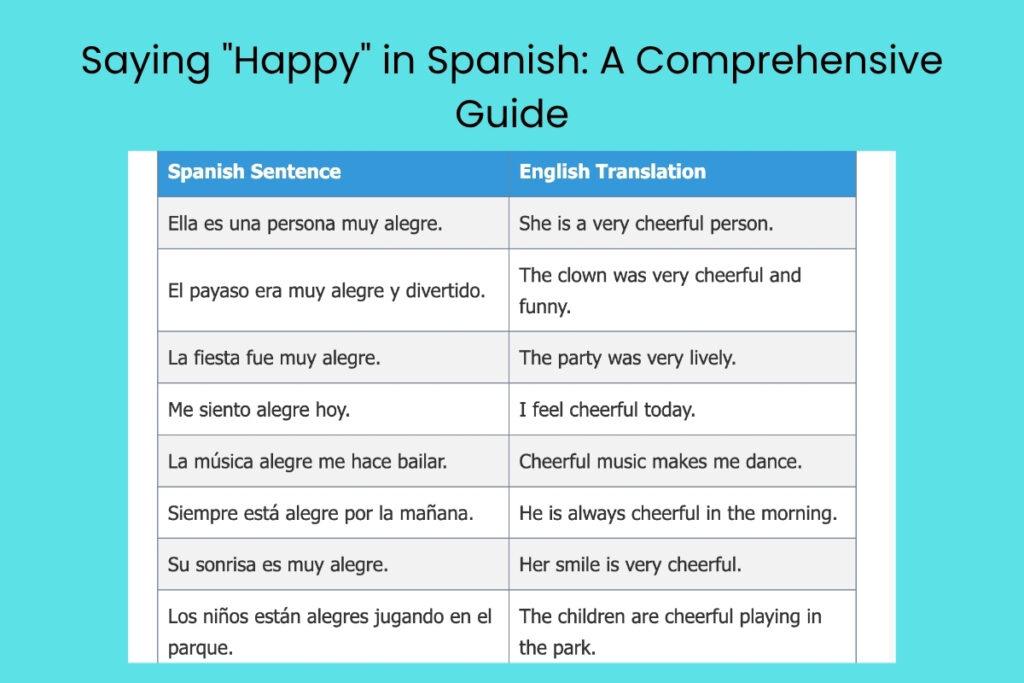Spanish Tag Questions: ¿Verdad? & ¿No? - Comprehensive Guide ...