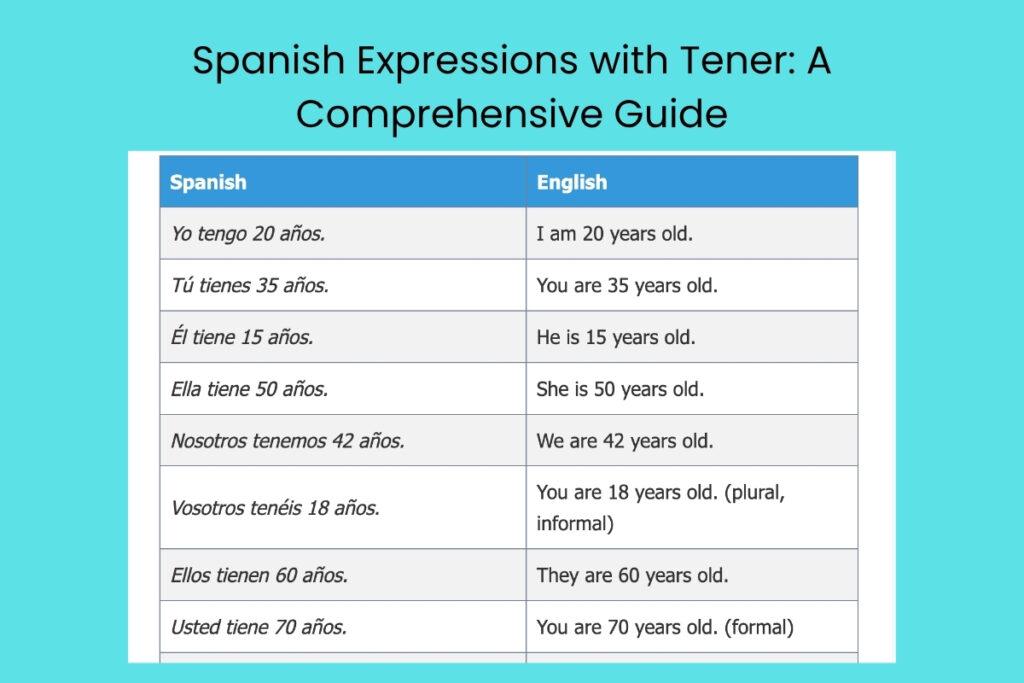 Spanish Expressions with Tener: A Comprehensive Guide - GrammarCrack.com