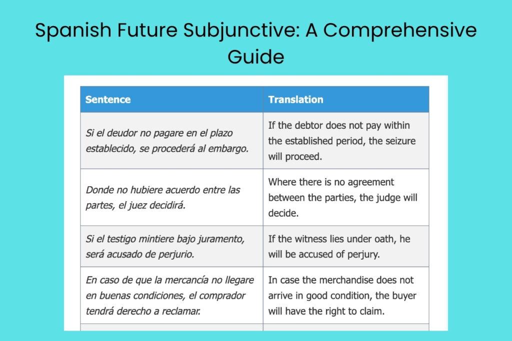 Come Here in Spanish: A Comprehensive Guide to Spanish Commands ...