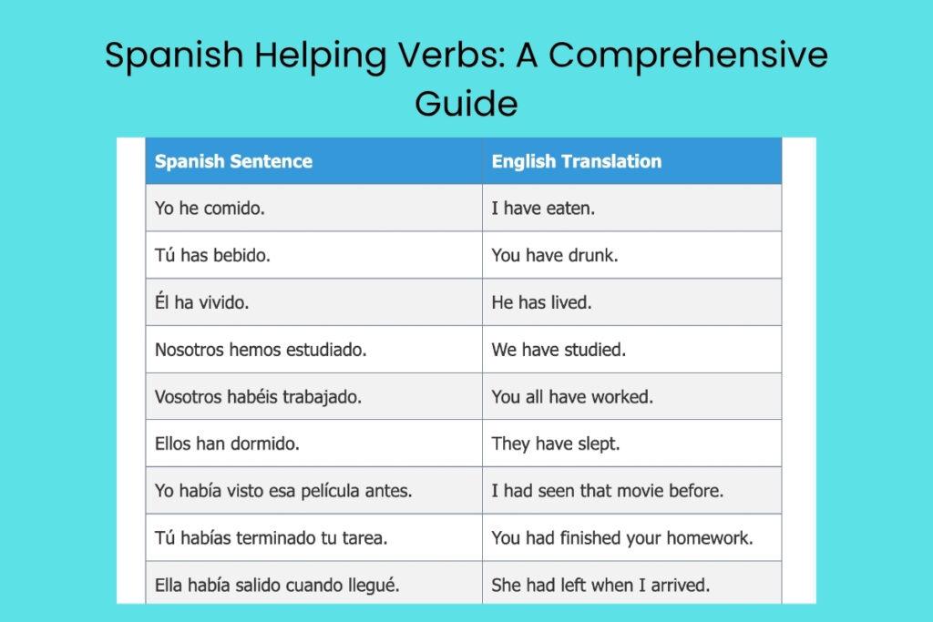 Balls in Spanish: A Comprehensive Grammar Guide - GrammarCrack.com