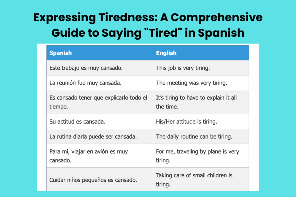 Spanish Verb 'Hacer': A Comprehensive Conjugation Guide - GrammarCrack.com