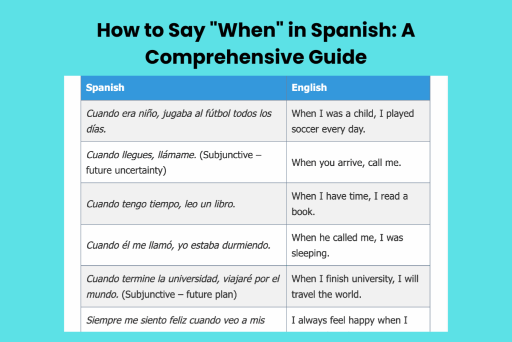 Tener in Past Tense Spanish: A Comprehensive Guide - GrammarCrack.com