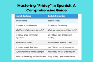 Mastering "Friday" in Spanish: A Comprehensive Guide - GrammarCrack.com
