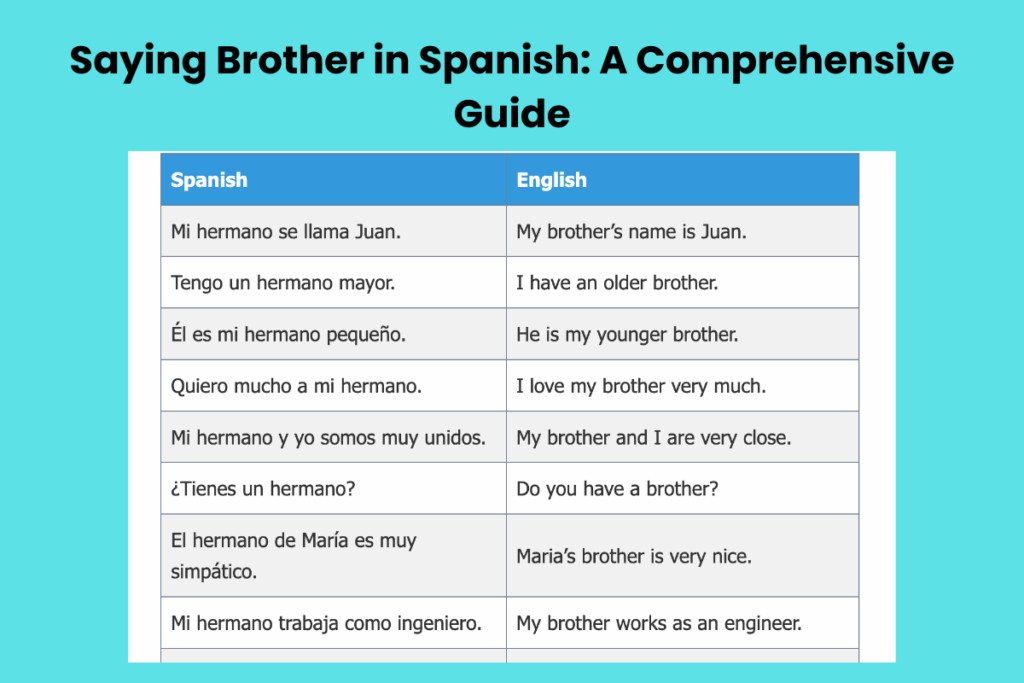Ser in Preterite vs Imperfect: Mastering Spanish Past Tense ...